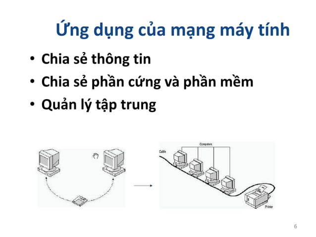 Bai giang mon_mang_may_tinh_can_ban_7045 | PPT