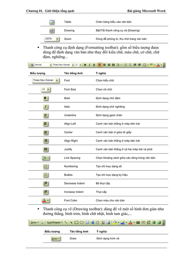 Bai giang ms word [chuong 01] | PDF