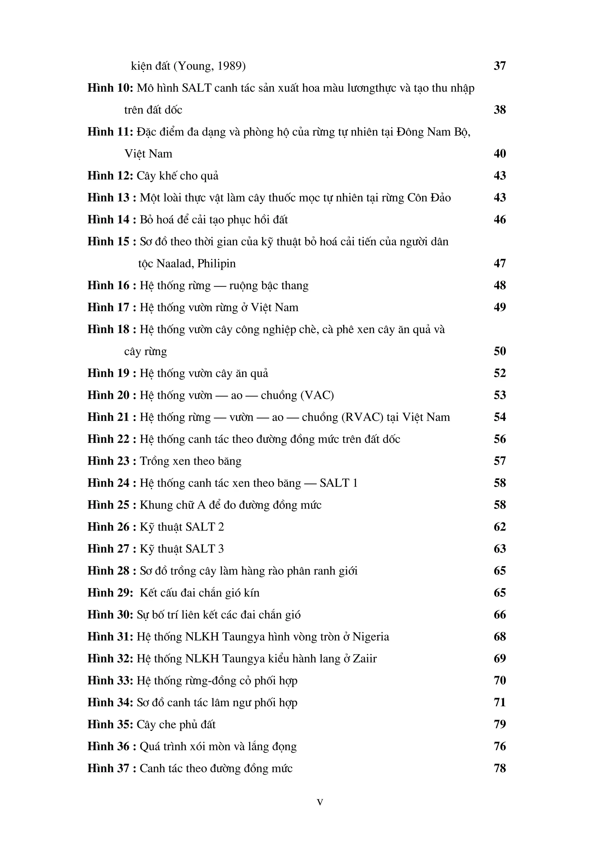 Bai giang nong lam ket hop.pdf