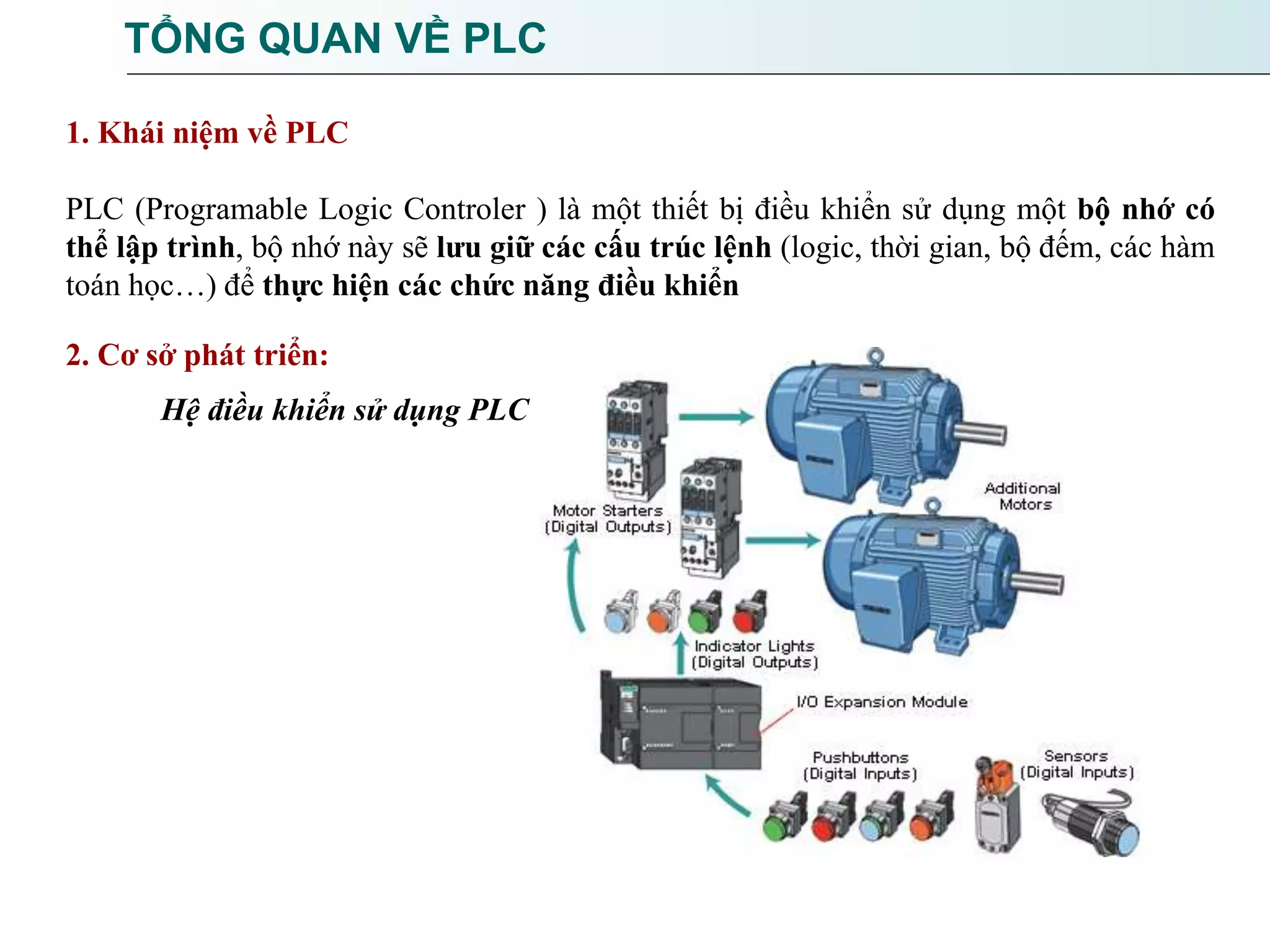 Bai_giang_plc.ppt