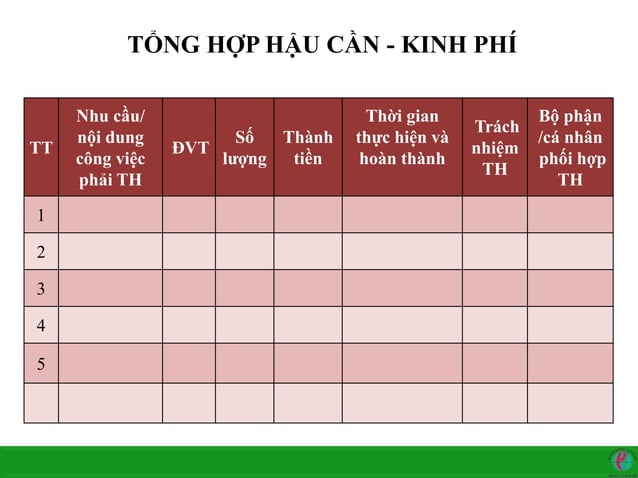 Bai giangqlrrtt thaibinh_ced_p2 | PPTX