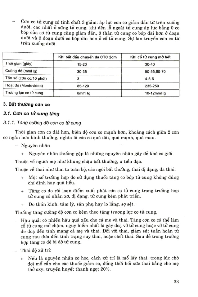 Bai giang san phu khoa sau DH-y ha noi.pdf