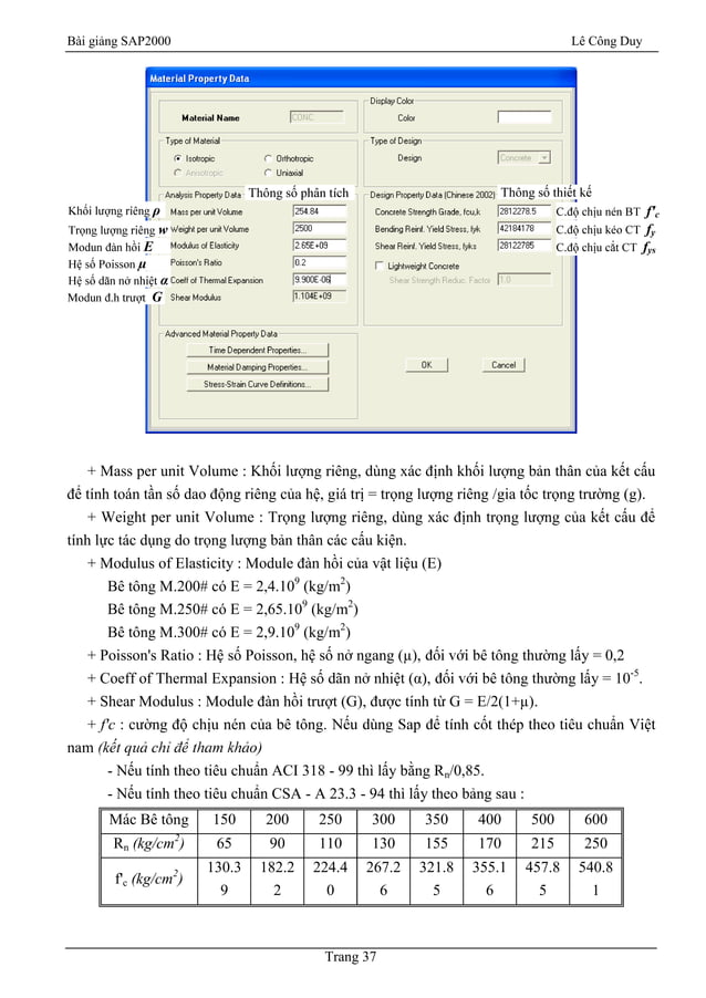 Baigiangsap ung dung trong ket cau1 | PDF