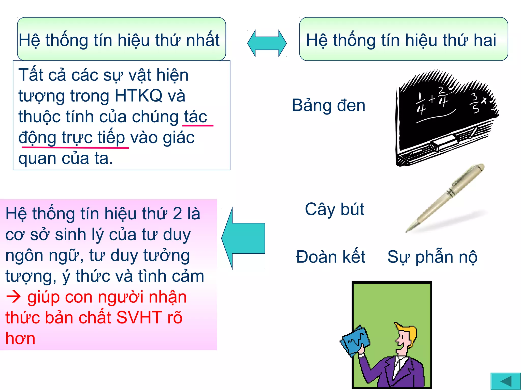 Bai giang tam_ly_hoc_dai_cuong | PPT