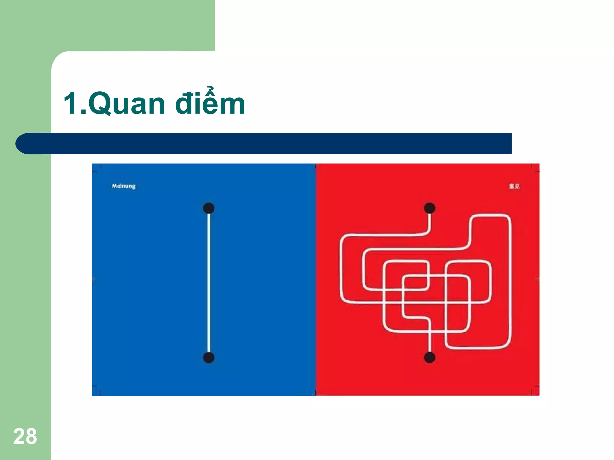 Bai giang tam_ly_hoc_dai_cuong | PPT