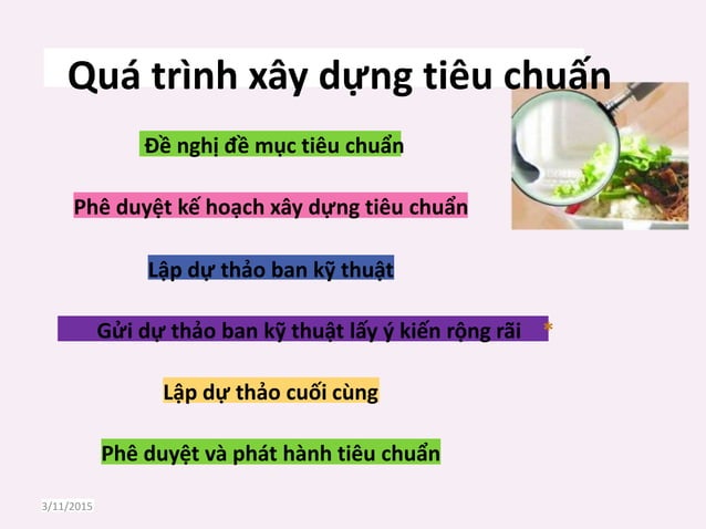 bai giang Tieu chuan hoa- Dai hoc dien luc.pptx