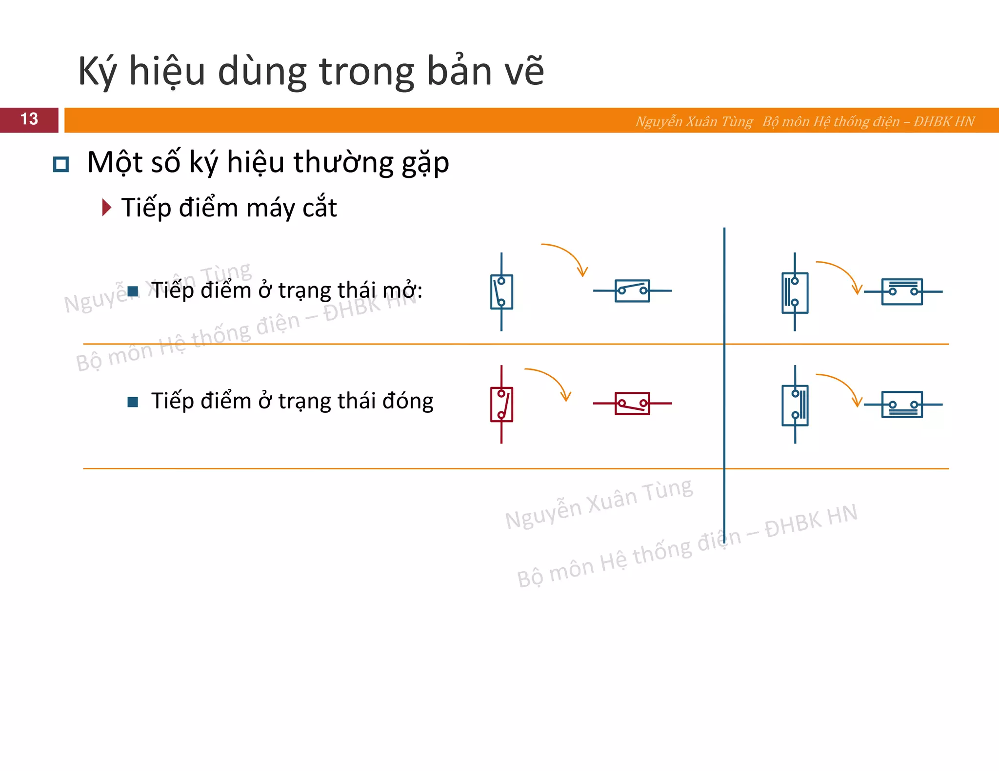 Bai giang tu dong hoa trong he thong dien 21 11-2011 | PDF