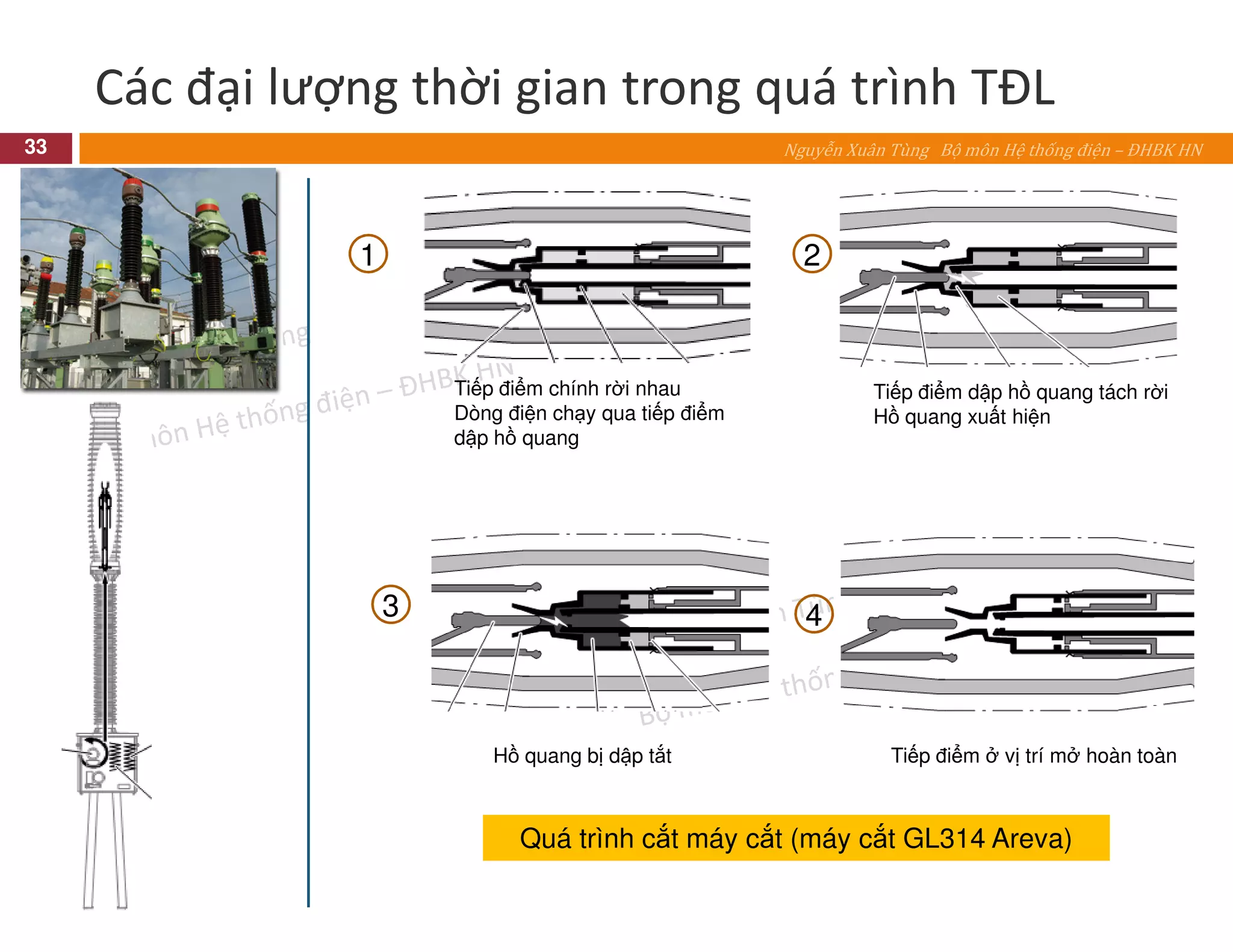Bai giang tu dong hoa trong he thong dien 21 11-2011 | PDF