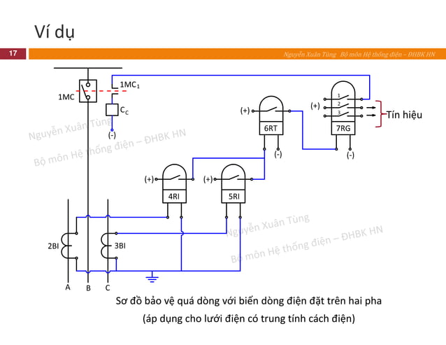 Bai giang tu dong hoa trong he thong dien 21 11-2011 | PDF