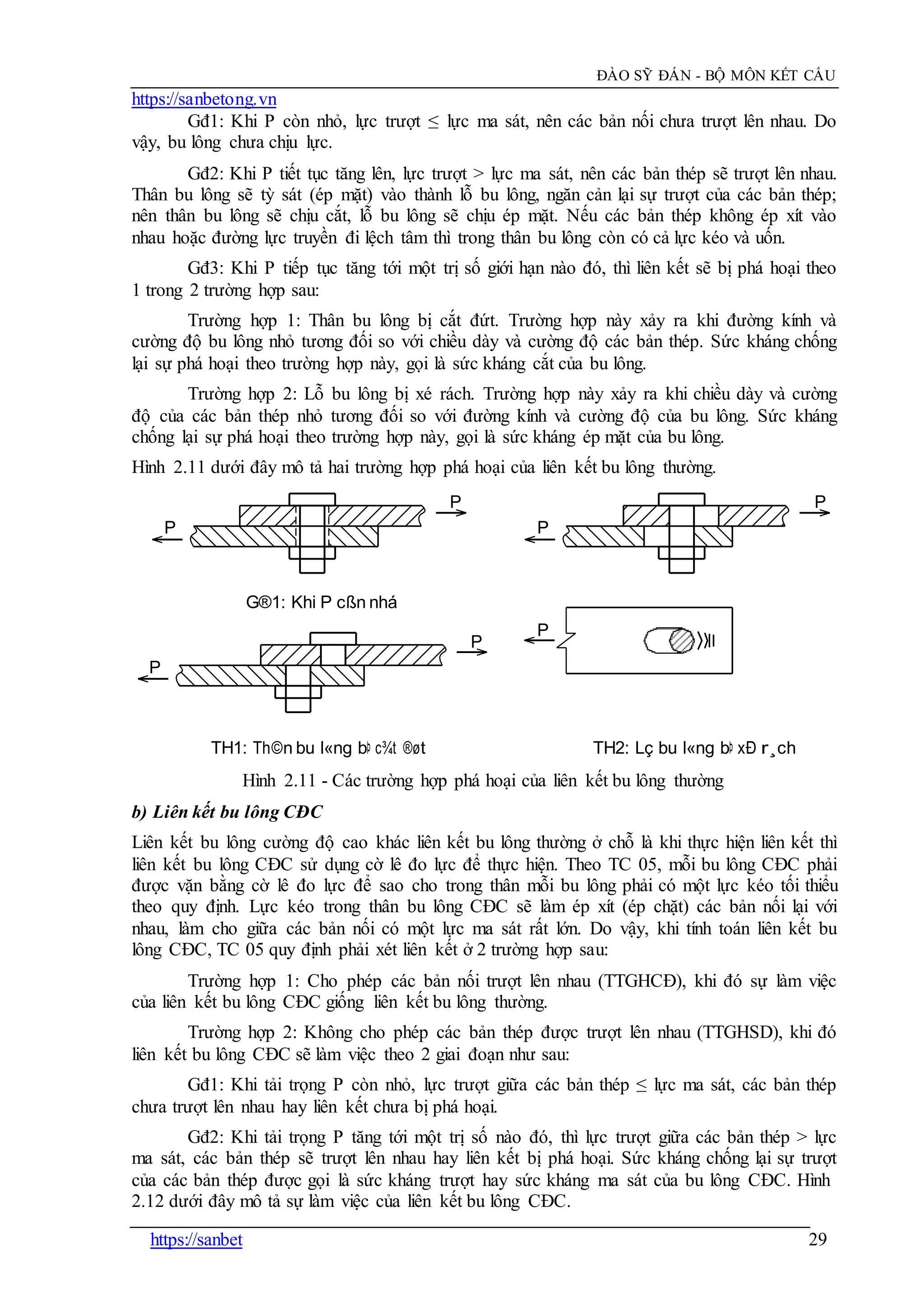 Kết cấu khung thép | PDF