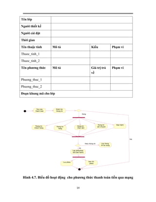 bai giảng PTTKHT - chsdÁDÁDASDASDuong 4.docx