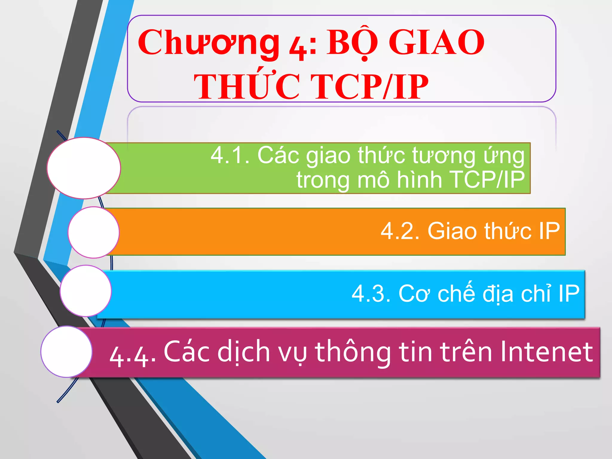 chương 4 - TCP/IP - mạng máy tính | PPTX