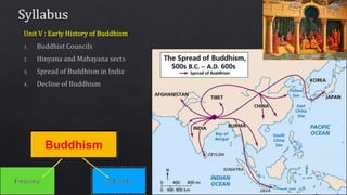 An Introduction of Syllabus to the Students of BA, III sem. Religion | PPT