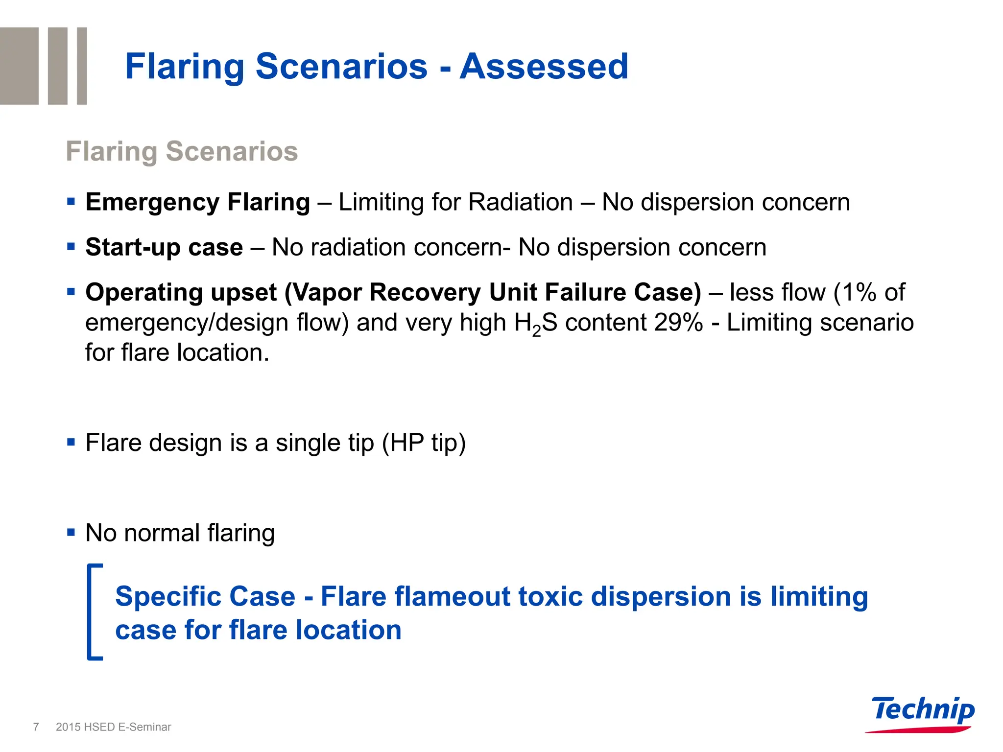 Baijan SAVALAN Abu Dhabi - Presentation Slides - Risk based flare ...