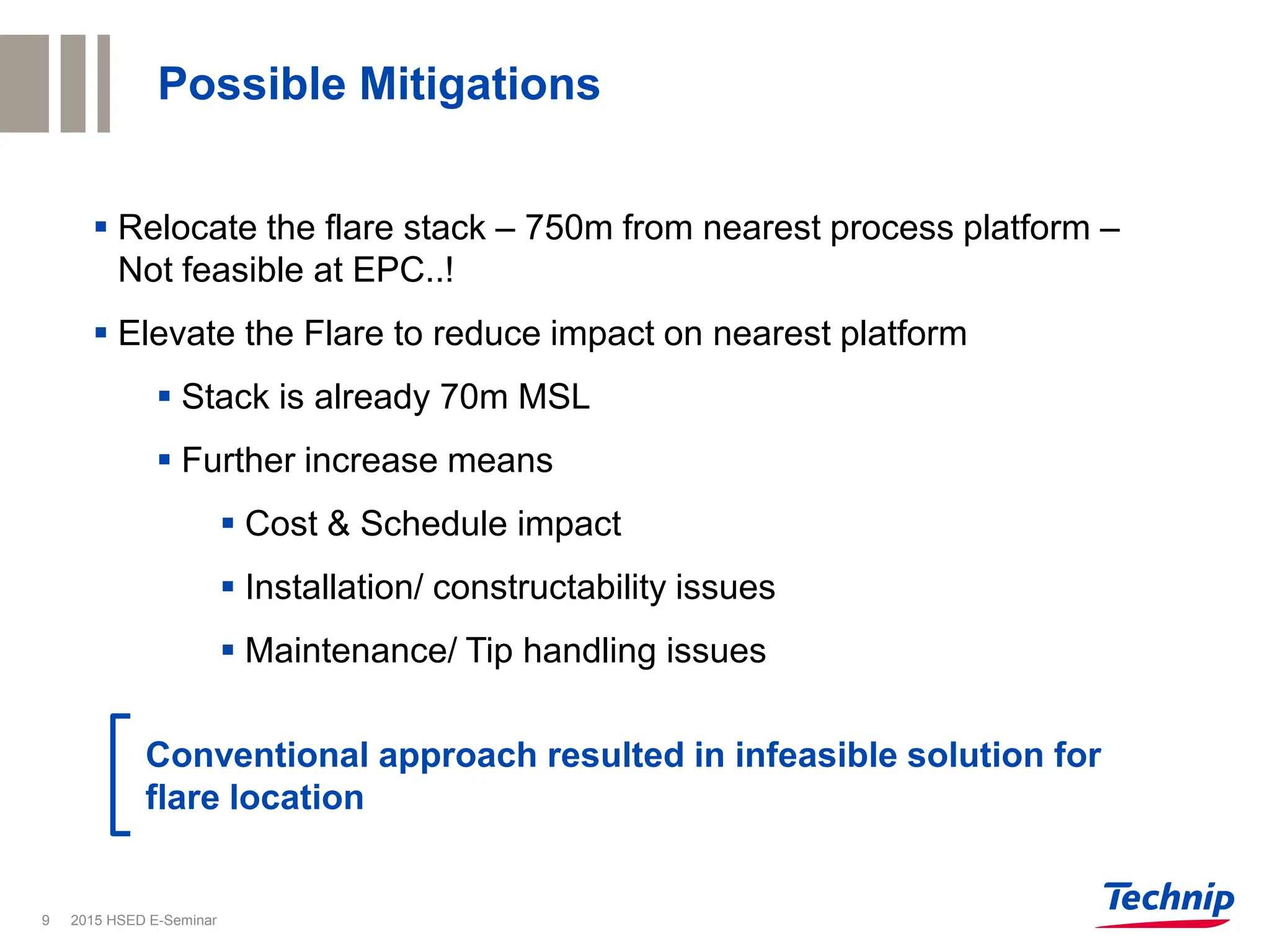 Baijan SAVALAN Abu Dhabi - Presentation Slides - Risk based flare location study.pdf
