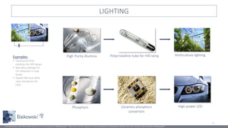 Baikowski corporate presentation - English | PPT