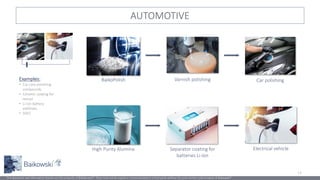 Baikowski corporate presentation - English | PPT