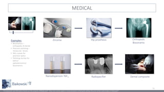 Baikowski corporate presentation - English | PPT