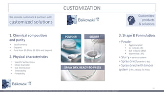 Baikowski corporate presentation - English | PPT