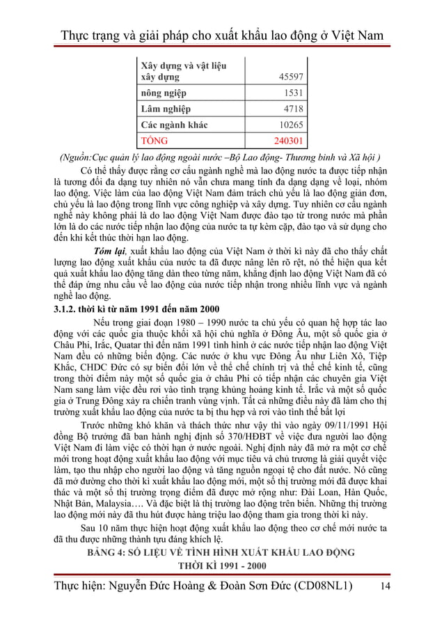 Bai lam 9047_phuong phap ngien cuu | DOC