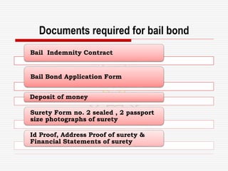 Bail-bond | PPTX