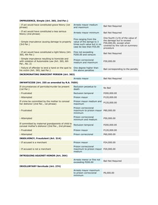 Philippine Bailbond Guide | PDF