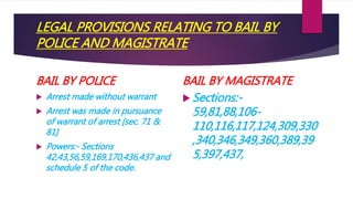 Bail | PPTX