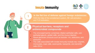 Bailey - Allergy Immunology.pptx