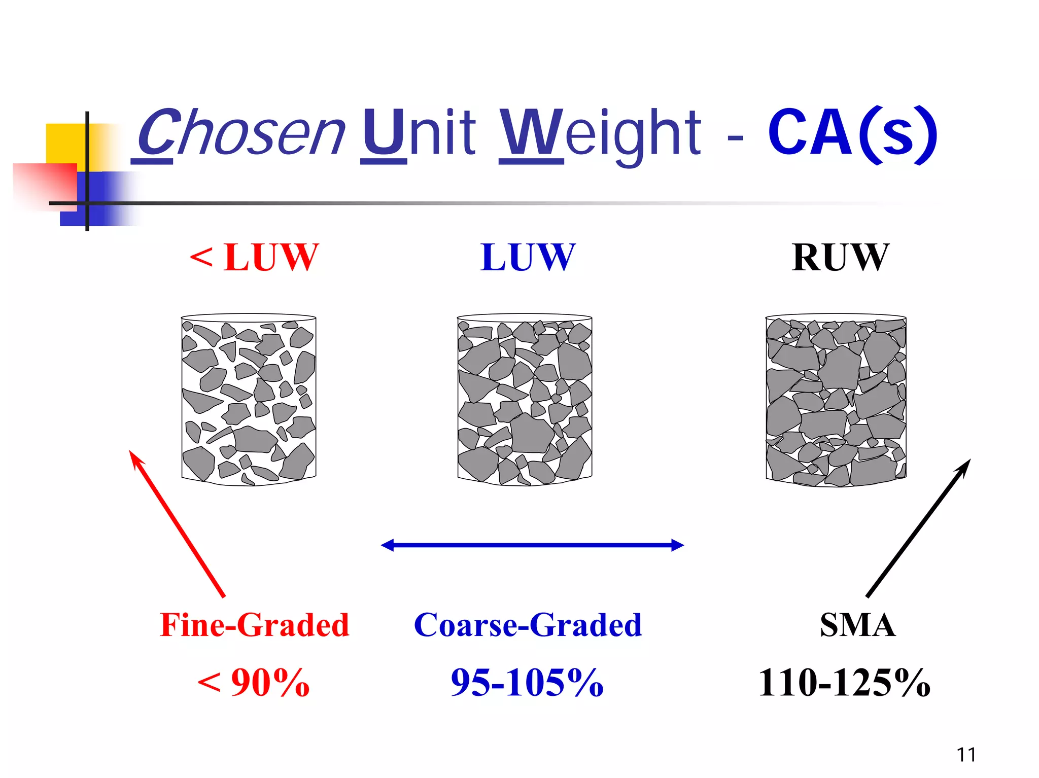 Bailey-Method-Powerpoint.pdf | Geology | Science