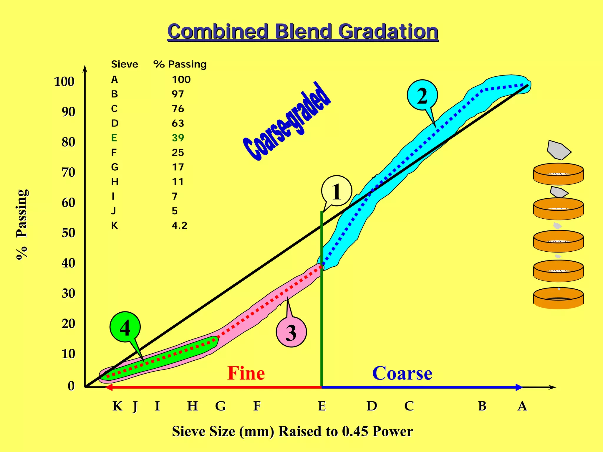 Bailey-Method-Powerpoint.pdf | Geology | Science