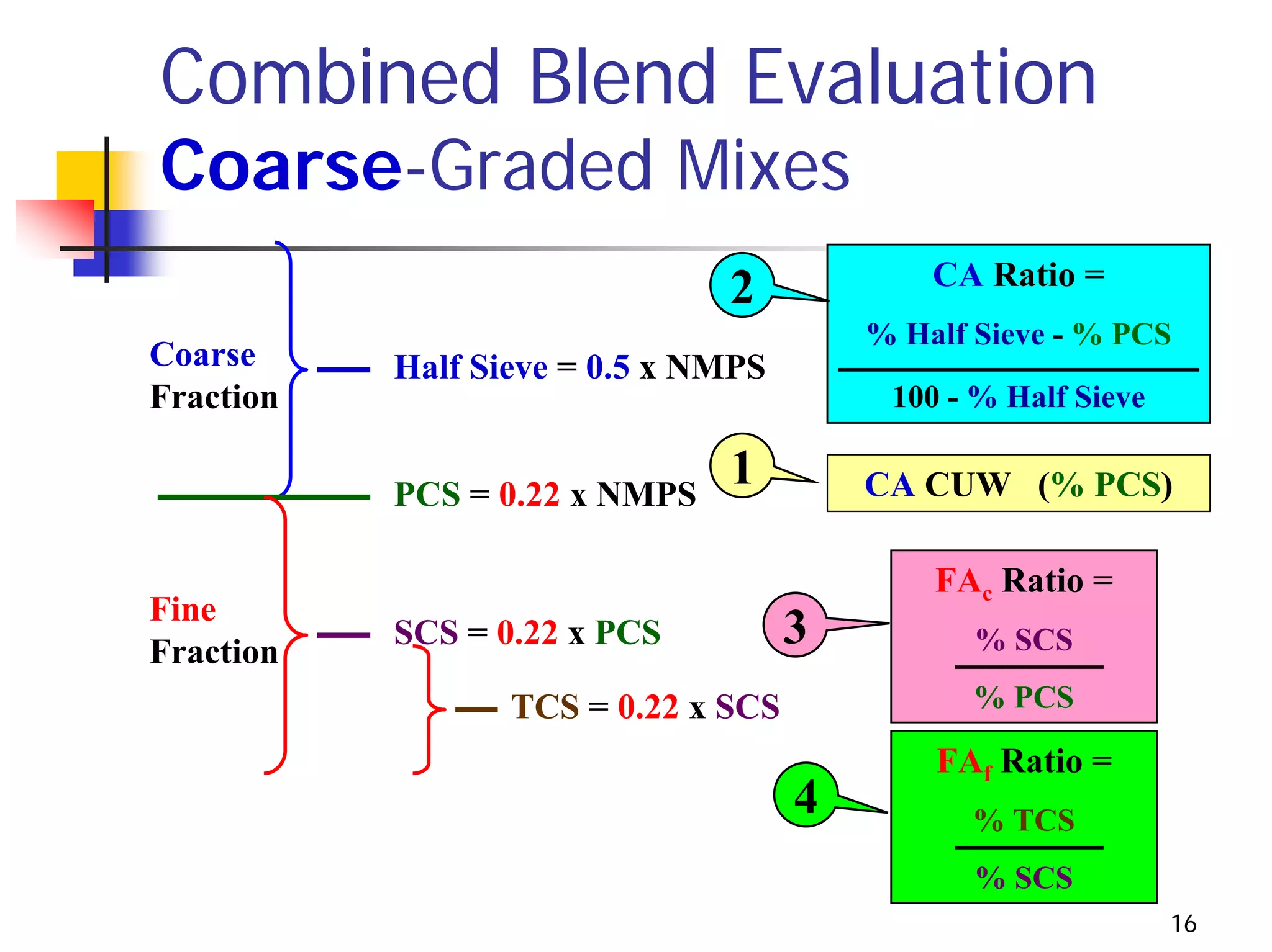 Bailey-Method-Powerpoint.pdf | Geology | Science