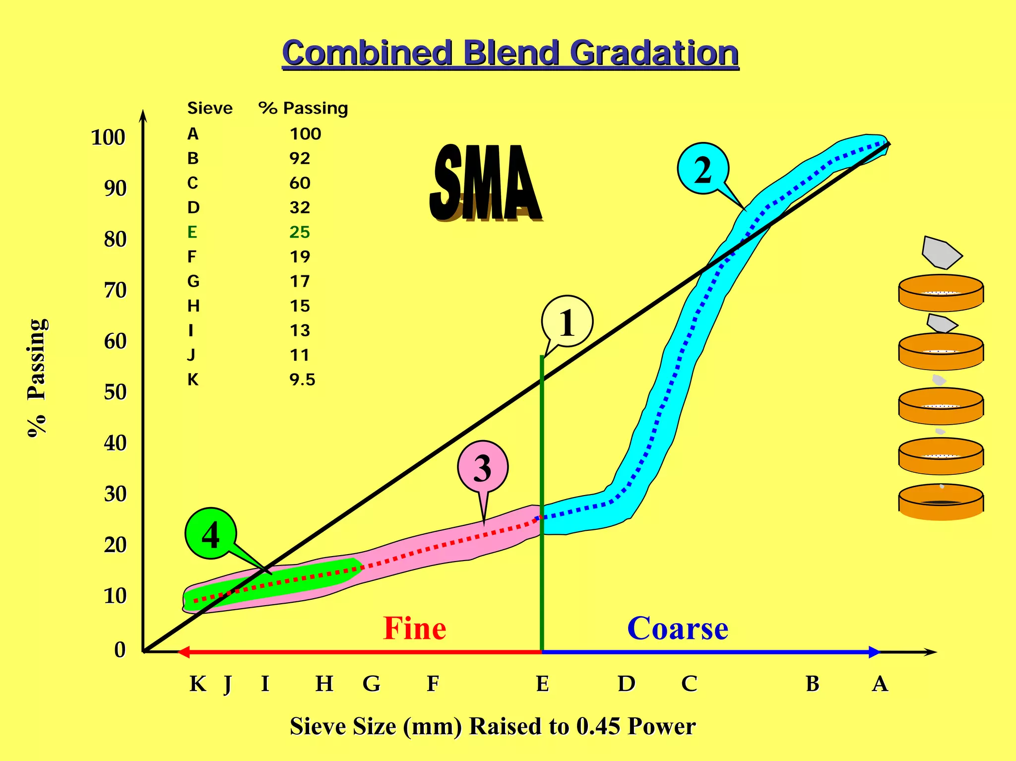 Bailey-Method-Powerpoint.pdf | Geology | Science