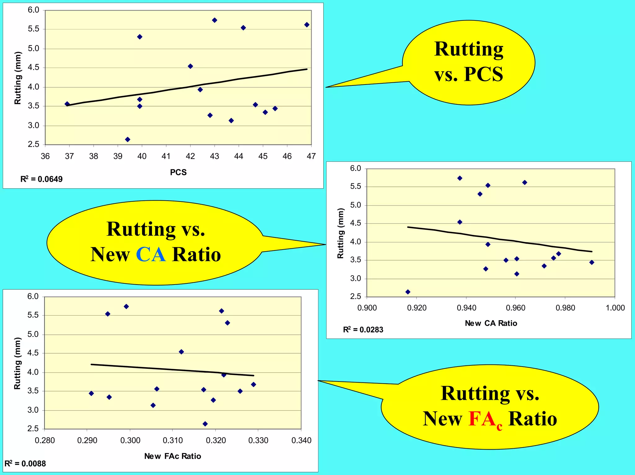 Bailey-Method-Powerpoint.pdf | Geology | Science