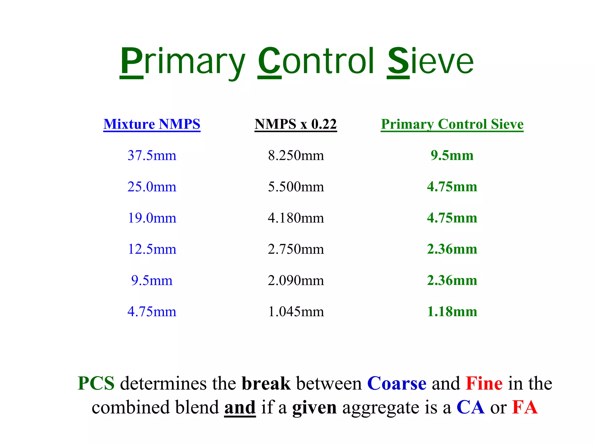 Bailey-Method-Powerpoint.pdf | Geology | Science