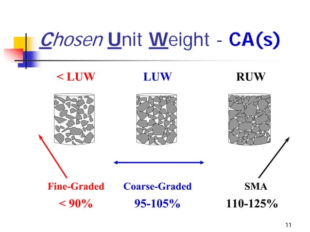 Bailey-Method-Powerpoint.pdf | Geology | Science