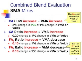 Bailey-Method-Powerpoint.pdf | Geology | Science