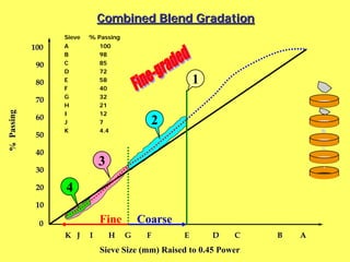 Bailey-Method-Powerpoint.pdf | Geology | Science