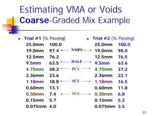 Bailey-Method-Powerpoint.pdf