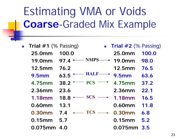 Bailey-Method-Powerpoint.pdf | Geology | Science
