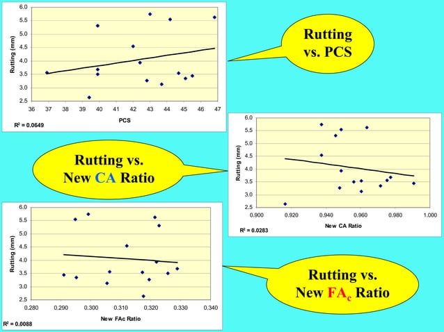 Bailey-Method-Powerpoint.pdf | Geology | Science