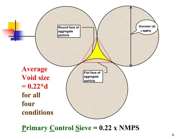 Bailey-Method-Powerpoint.pdf | Geology | Science