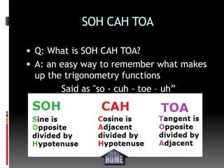 Geometry Test Review | PPT