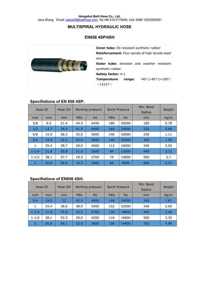 Hydraulic Hose 4 sp 4sh | PDF