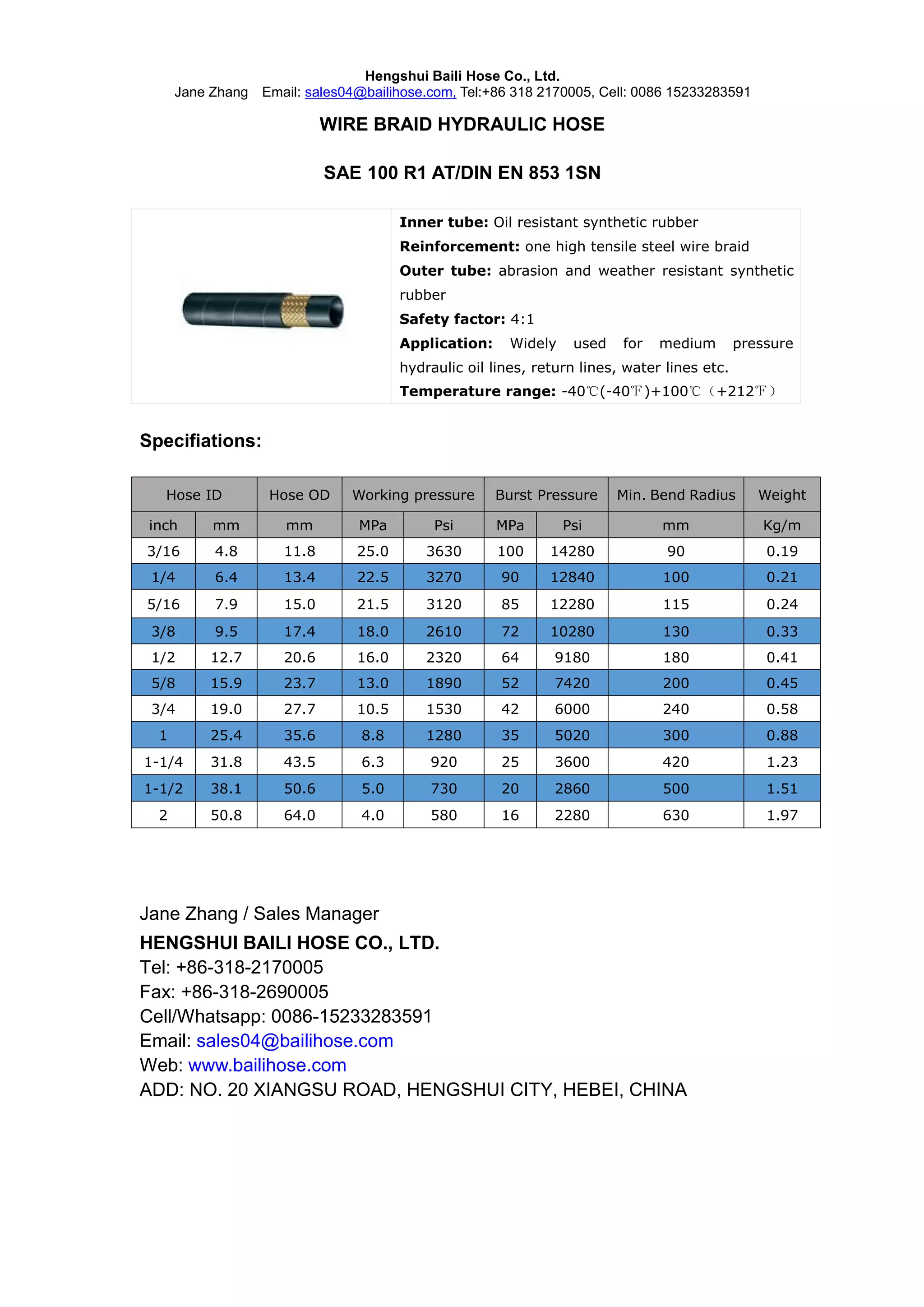 Hydraulic Hose specifications R1-1SN | PDF