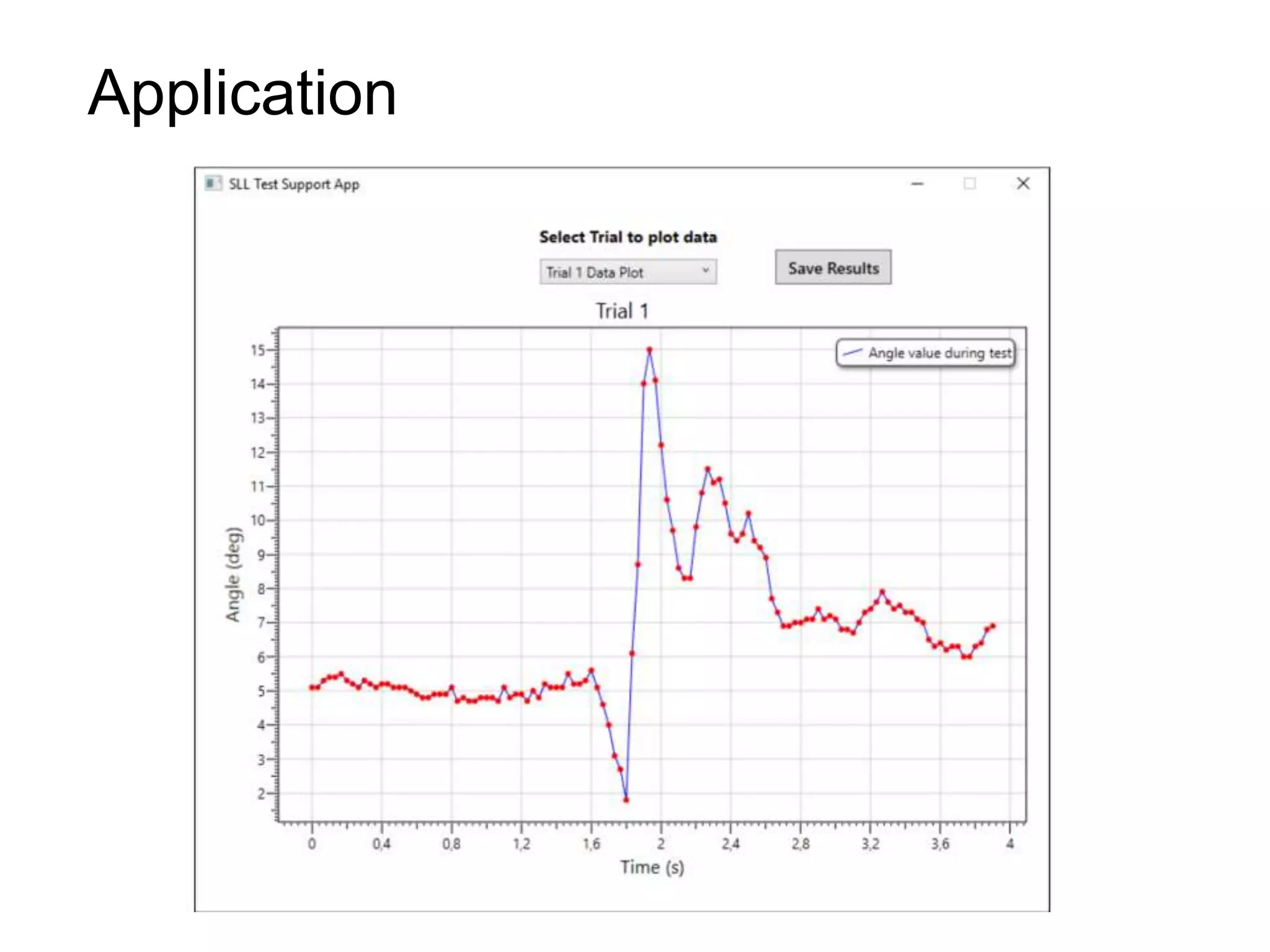 First Approach to Automatic Measurement of Frontal Plane Projection ...