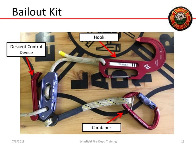 Bailout kit 062318 (1) | PPTX | First Aid | Injuries