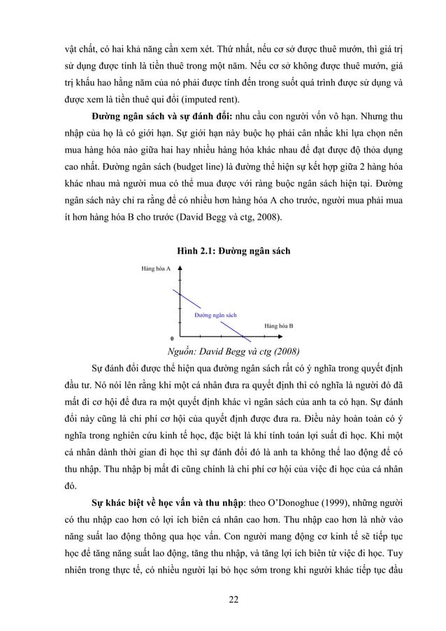 Bai luan final | PDF