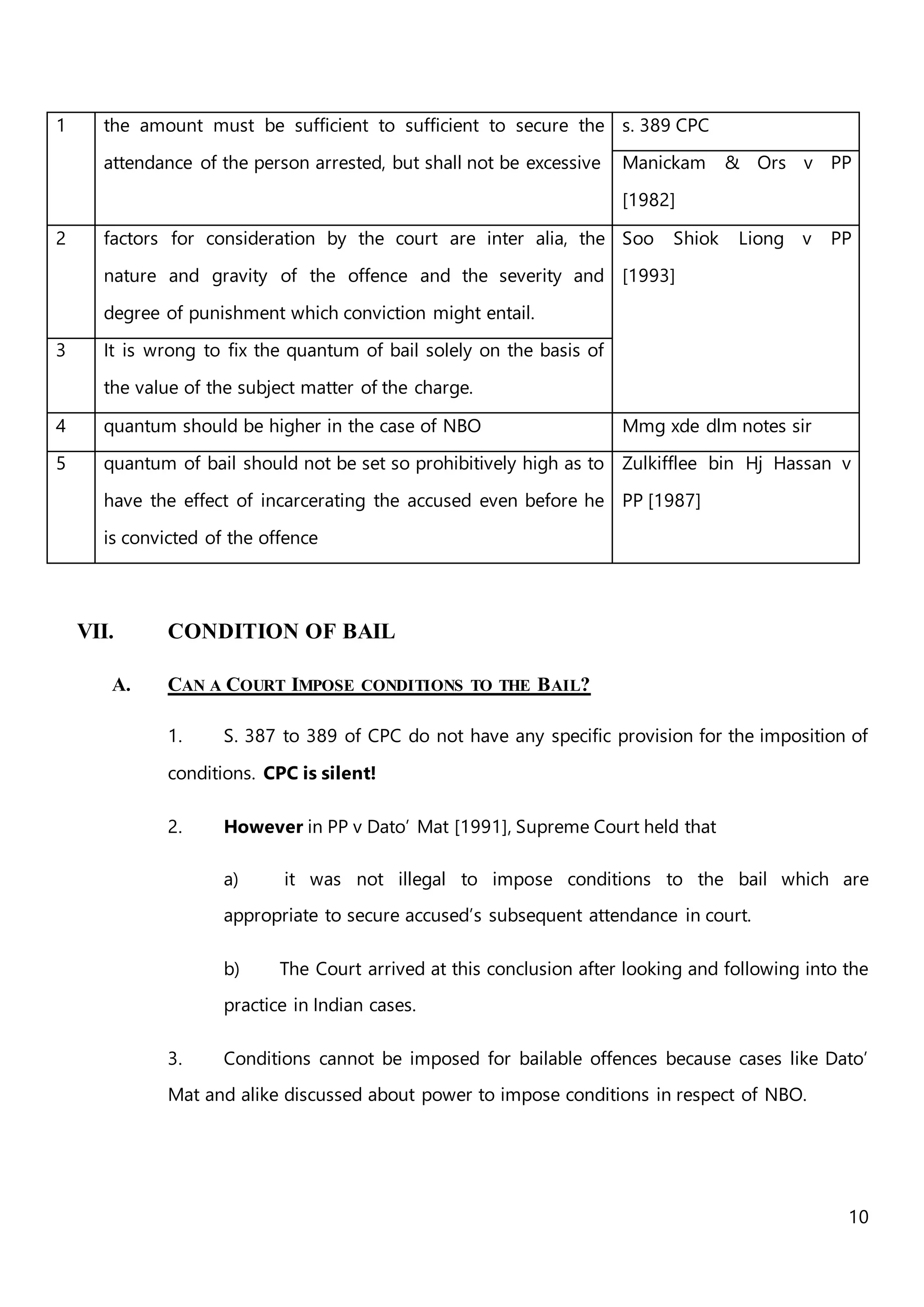 Bail under CPC Malaysia (2017/2018) | DOCX