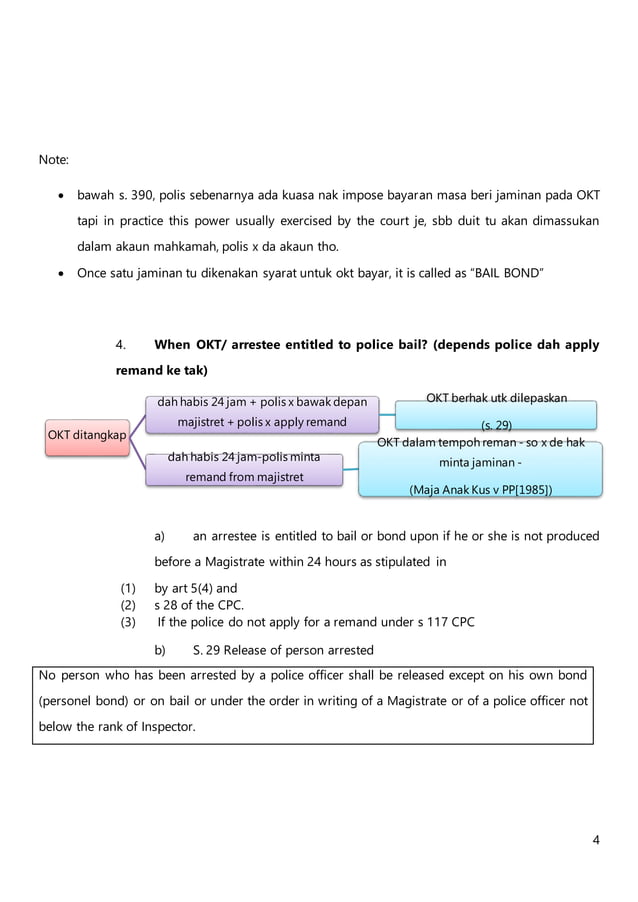 Bail under CPC Malaysia (2017/2018) | DOCX | Crime & Harmful Acts to Individuals, Society ...