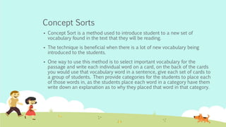 Baily Zugay Before, During, and After Reading Strategies | PPTX